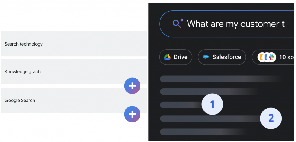 A Comprehensive Guide to Google Agentspace - Premier Cloud - Helping ...