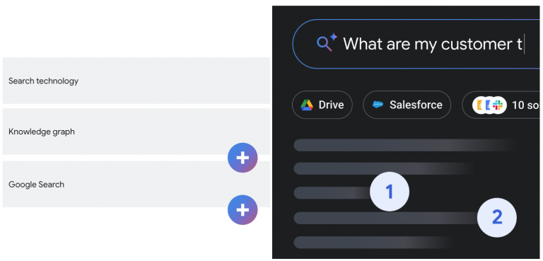A Comprehensive Guide to Google Agentspace - Premier Cloud - Helping ...