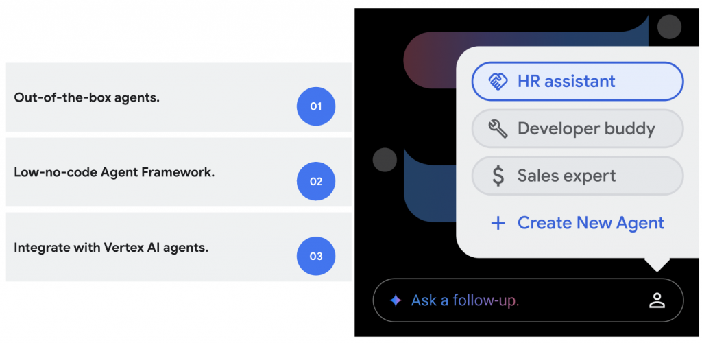 A Comprehensive Guide to Google Agentspace - Premier Cloud - Helping ...