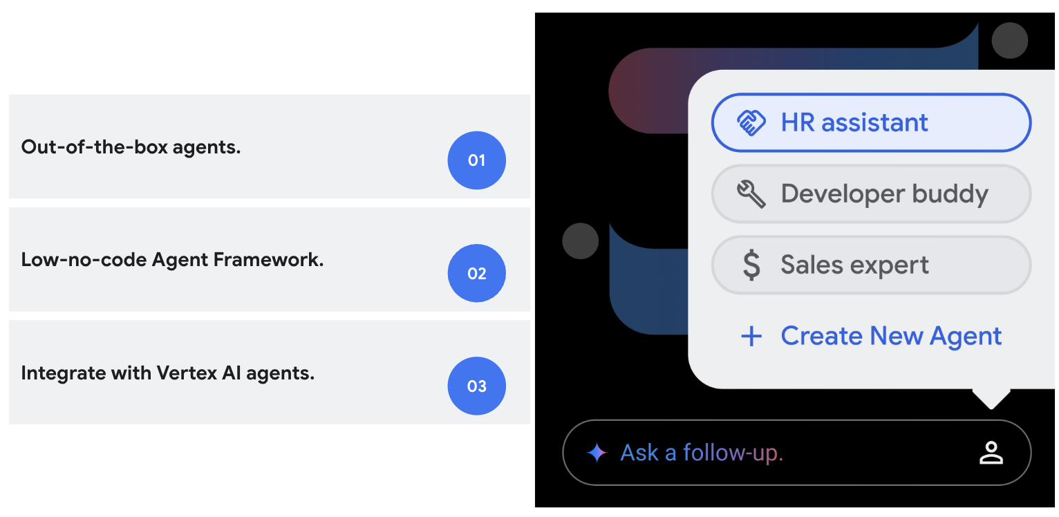 A Comprehensive Guide to Google Agentspace - Premier Cloud - Helping ...